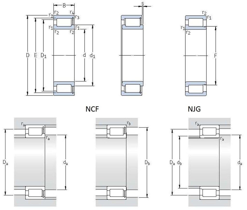 NCF 2930 CV SKF Cilinderlager | LA90920